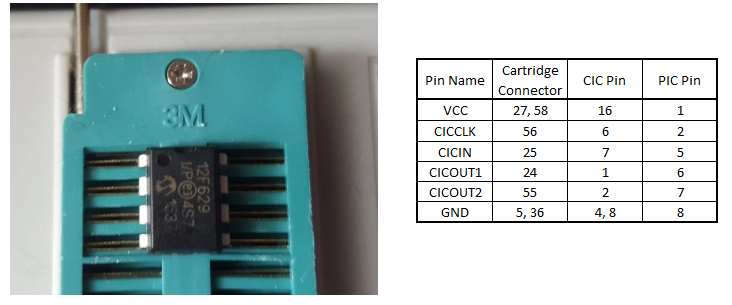 The SNES Cartridge, Briefly Explained | Mouse Bite Labs