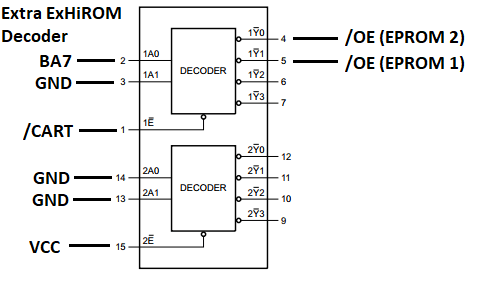 The SNES Cartridge, Briefly Explained | Mouse Bite Labs