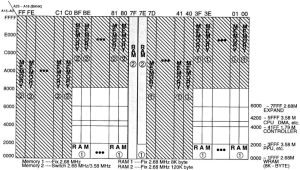 The SNES Cartridge, Briefly Explained | Mouse Bite Labs